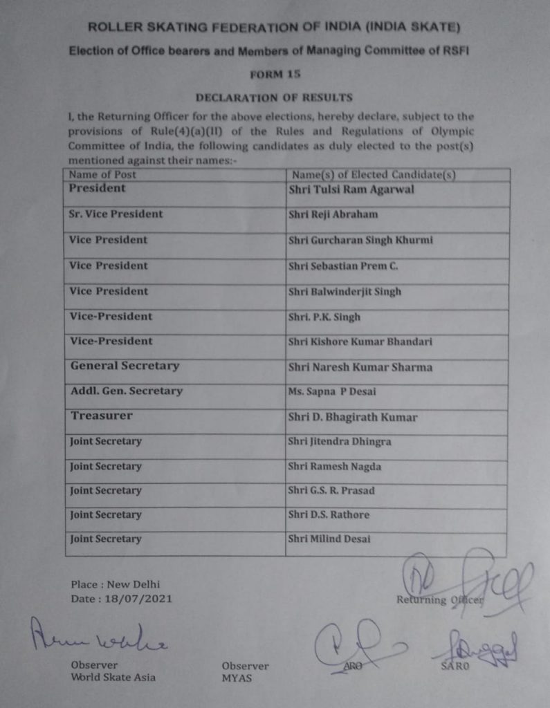 RSFI AGM 2021 – 18th April – RSFI | indiaskate.com